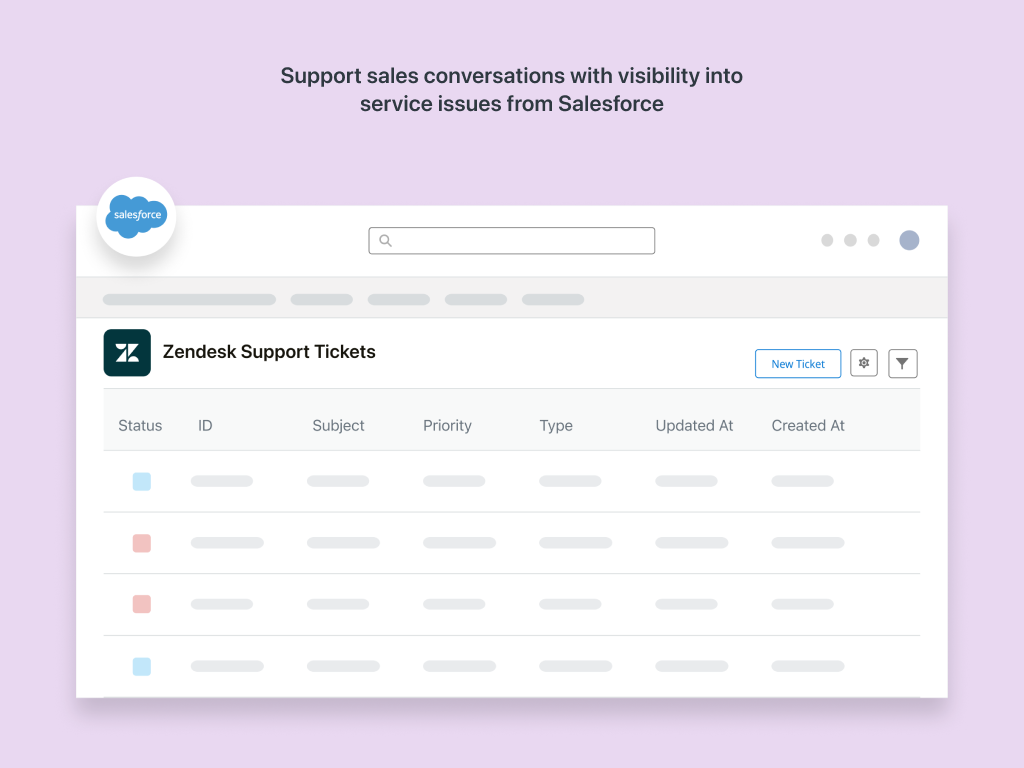 Salesforce App Integration with Zendesk Support